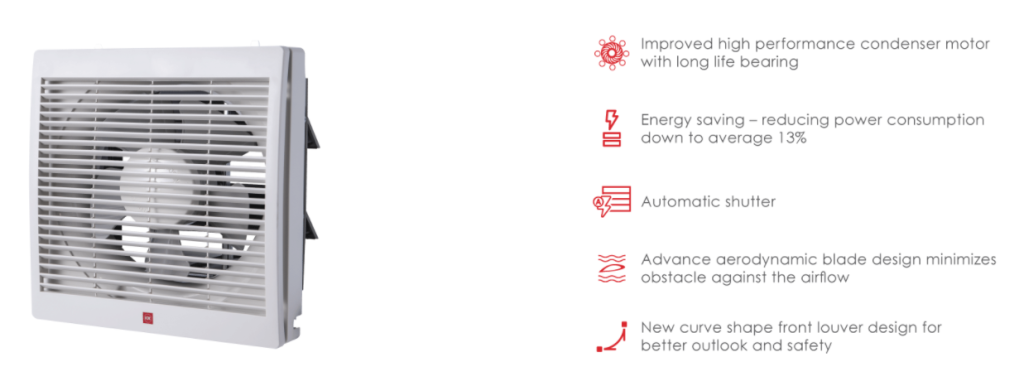 KDK Ventilating Fan Wall Mount Propeller 20ALH/ 25ALH - D-ONE ...