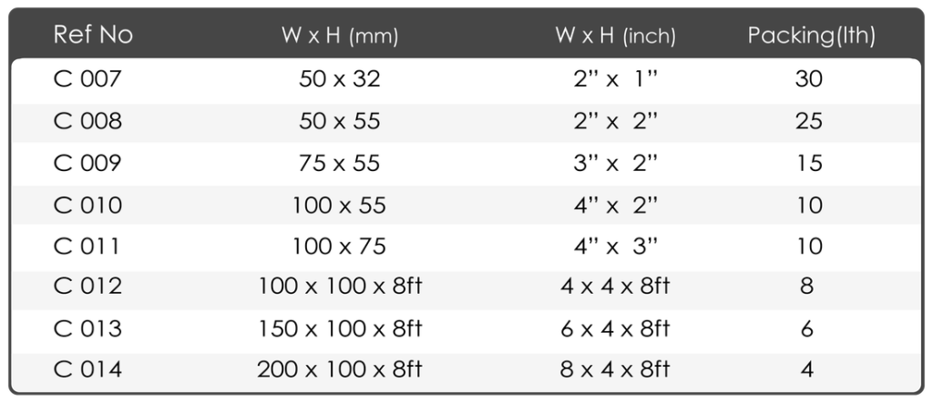 PVC Casing MODULAR & MINI TRUNKING - D-ONE ELECTRICAL SDN BHD
